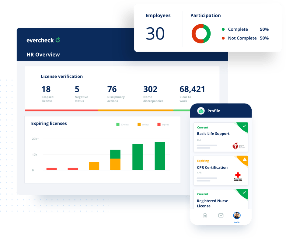 EverCheck HR - The Gold Standard In License Verification